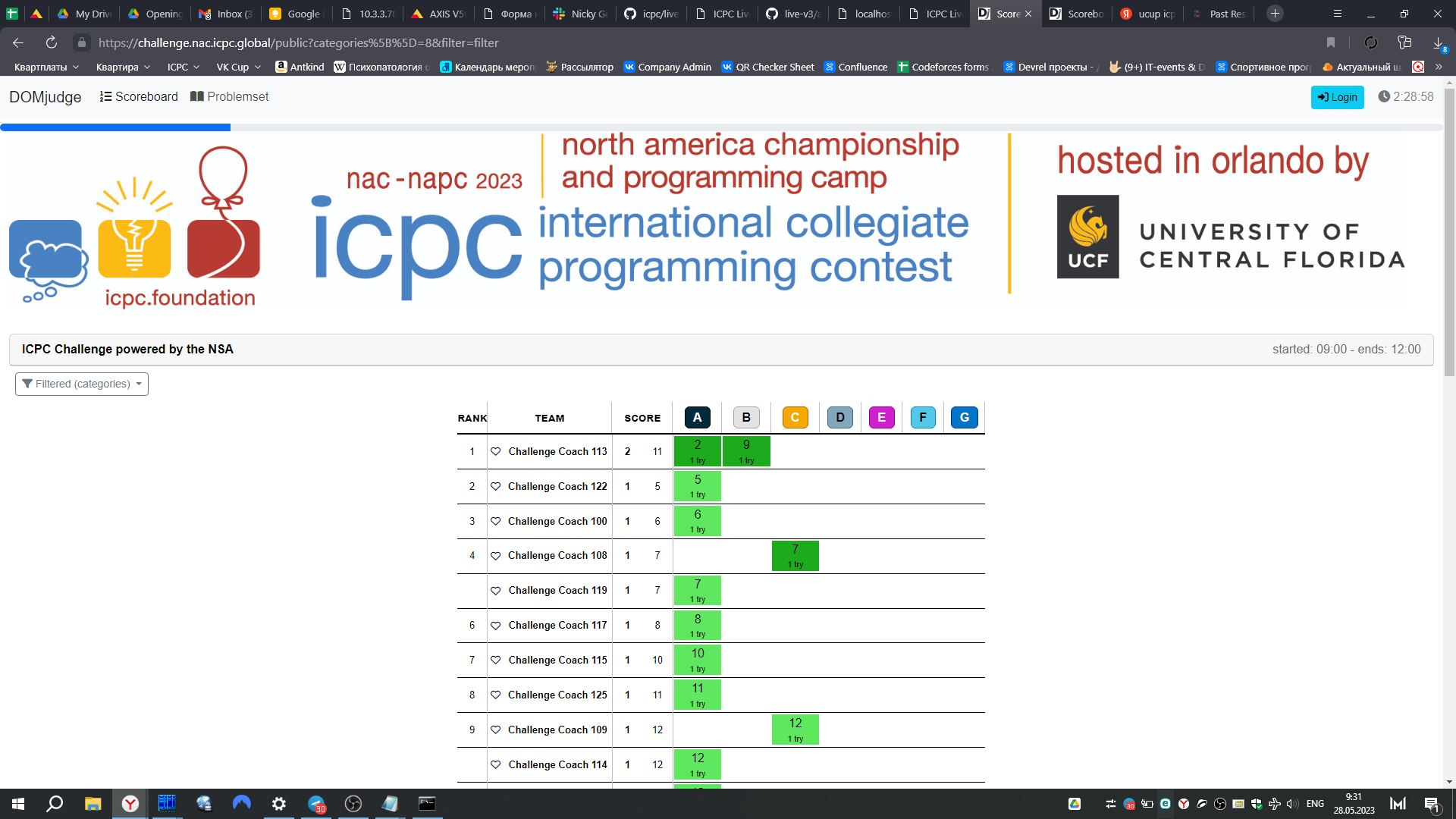 Make Contest Banner A Max Height · Issue 2062 · Domjudge Domjudge · Github