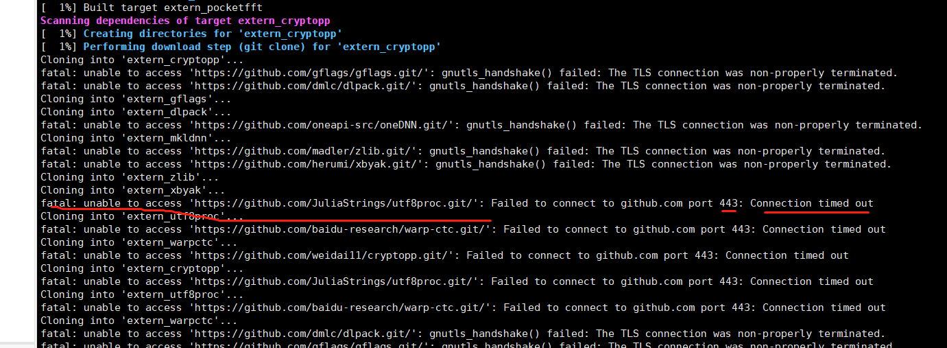 基于 华为昇腾 Npu 的推理部署 · Issue 46807 · Paddlepaddlepaddle · Github