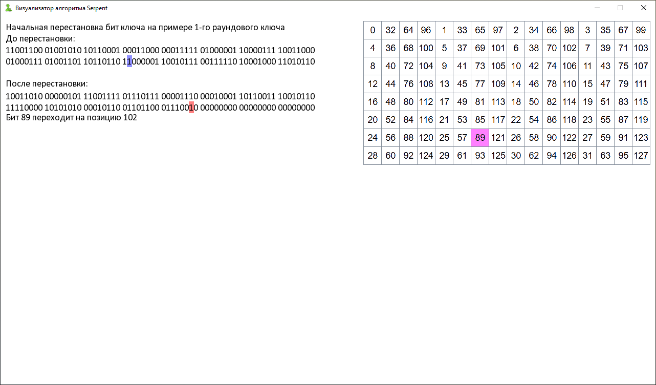 GitHub - Ivanshka/Serpent-Visualizer: Small visualizer of Serpent cipher made with C++/SFML ...