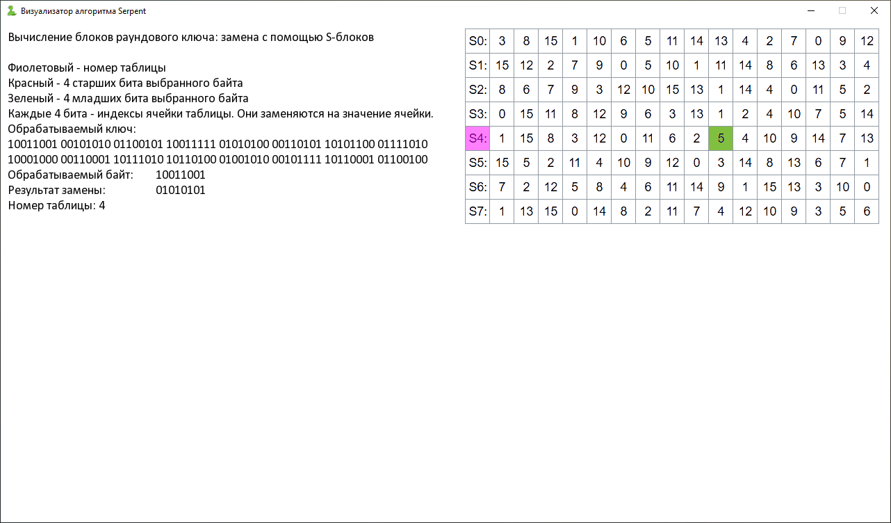 GitHub - Ivanshka/Serpent-Visualizer: Small visualizer of Serpent cipher made with C++/SFML ...