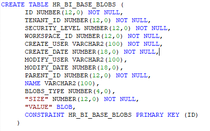 [Bug]: Oracle模式下，使用Mybatis的情况下，设置useGeneratedKeys参数值为true，在执行添加记录之后获取不到数据库自动生成的主键ID · Issue #931 ...