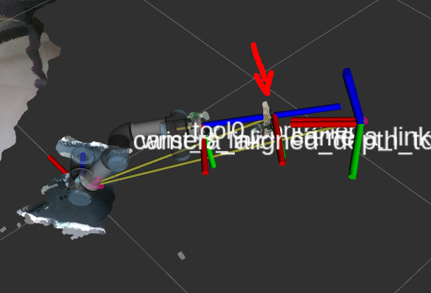 End Effector frame location · Issue #87 · IFL-CAMP/easy_handeye · GitHub