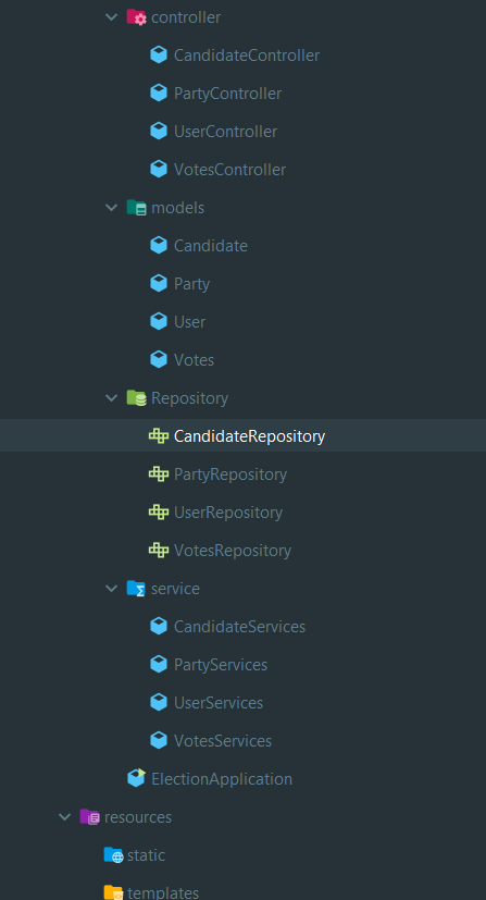 GitHub - Raghav-byte/Election-Application