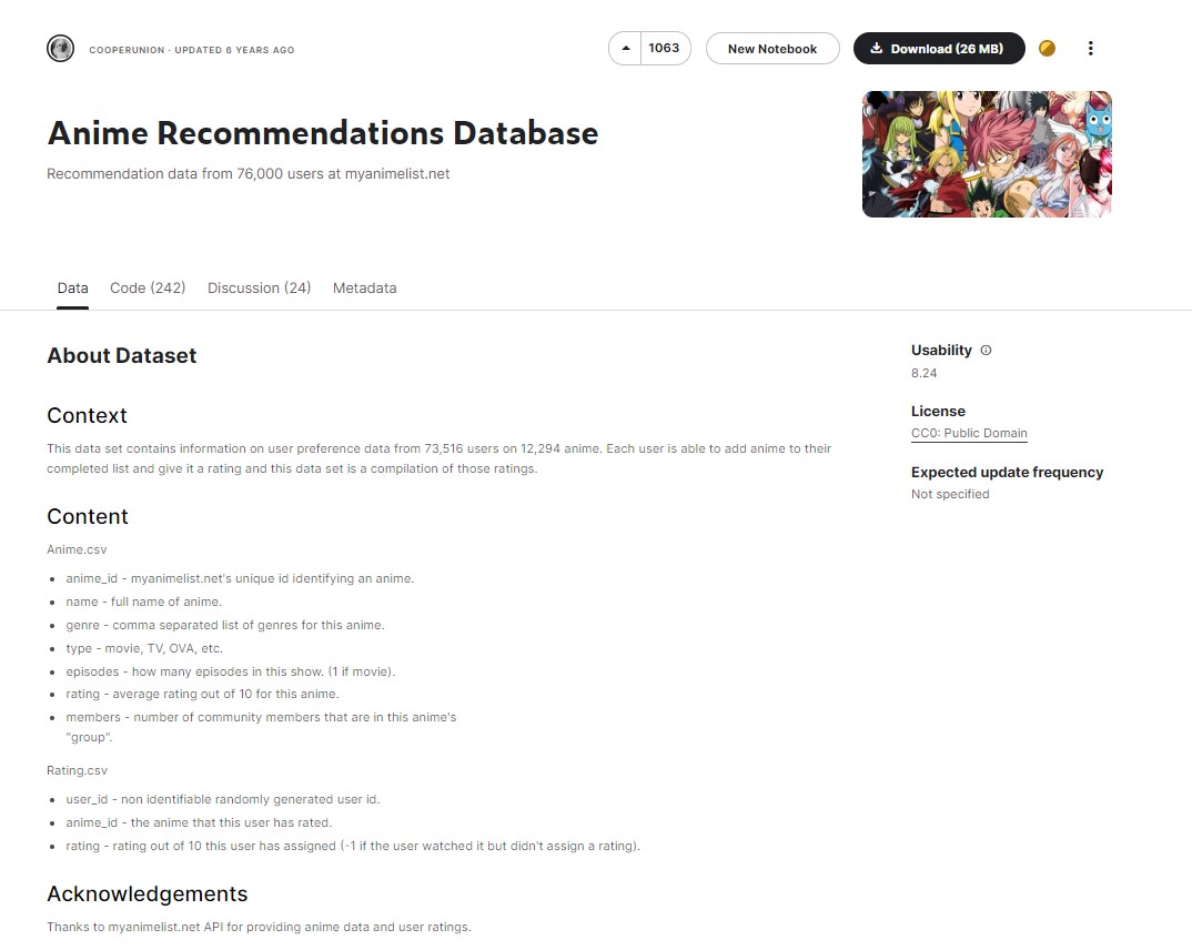 GitHub - Adhiputraa/Anime-Recommendation: Anime Recommendation using My ...