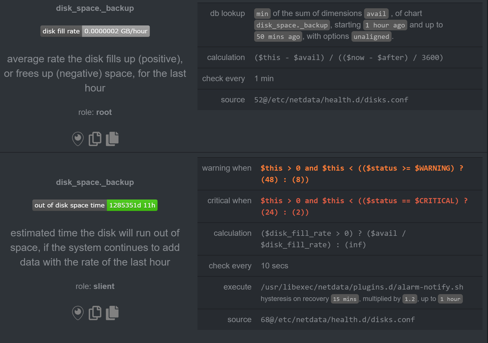 Netdata Still Sends Notifications To Telegram But Notification Is Set To Slient · Issue 9827