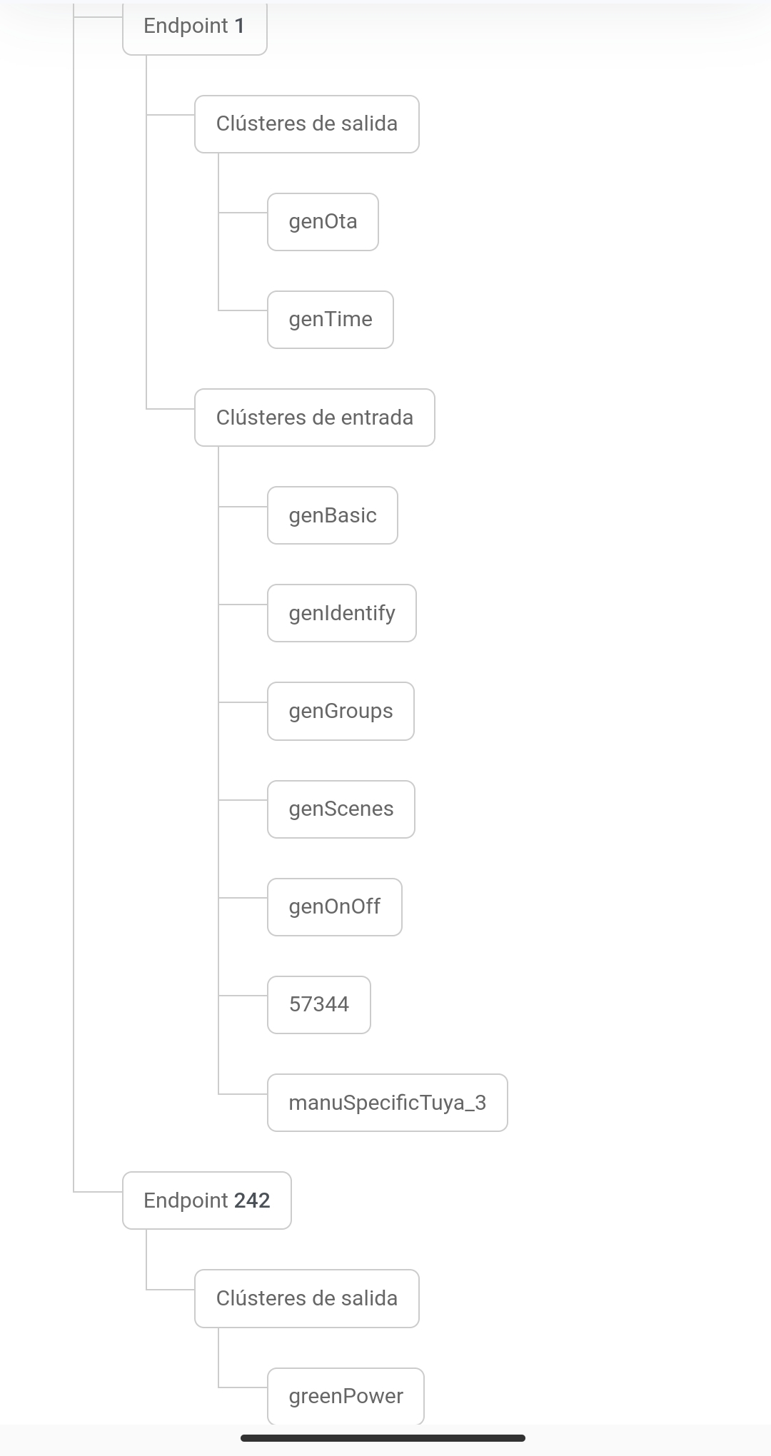 Support for Tuya _TZ3000_3a9beq8a · Issue #15092 · Koenkk/zigbee2mqtt ...