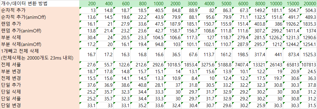 GitHub - seoft/android-laboratory