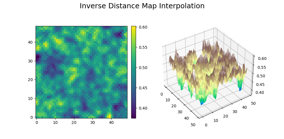Noise Generation · Issue #9 · XDwightsBeetsX/topography · GitHub