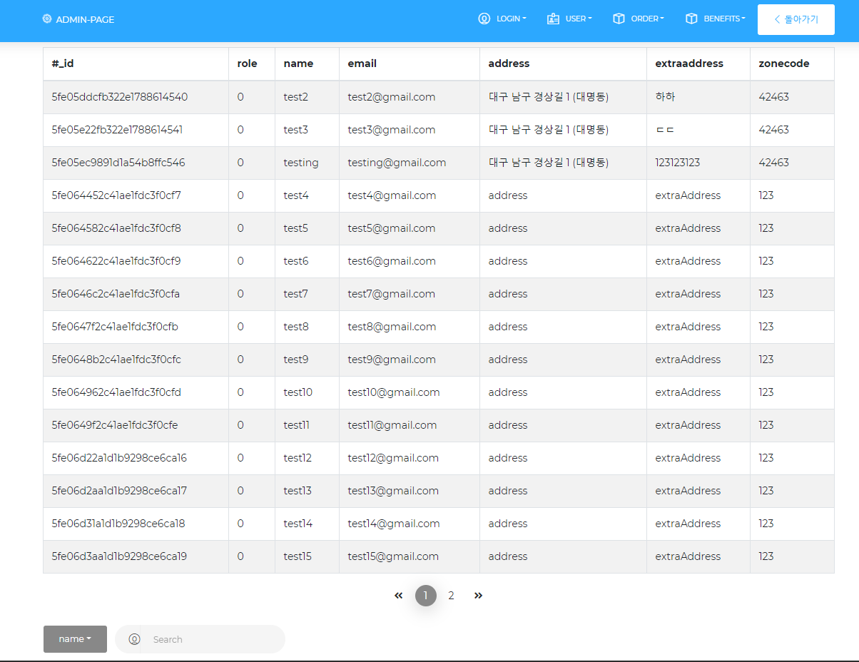 GitHub - LKHcoding/React-ecommerce-website: E-commerce Website with MERN stack(react.js, node.js ...