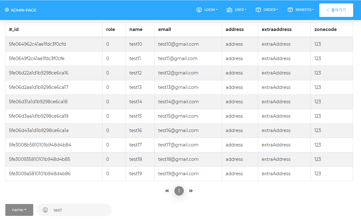 GitHub - LKHcoding/React-ecommerce-website: E-commerce Website with ...