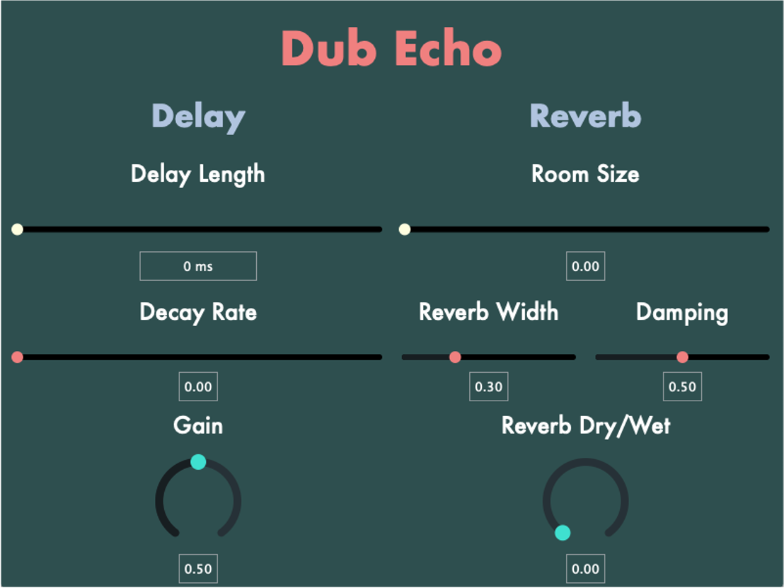 GitHub - rsalino/Dub-Echo: Dub Echo VST3 Effect programmed in C++/JUCE ...
