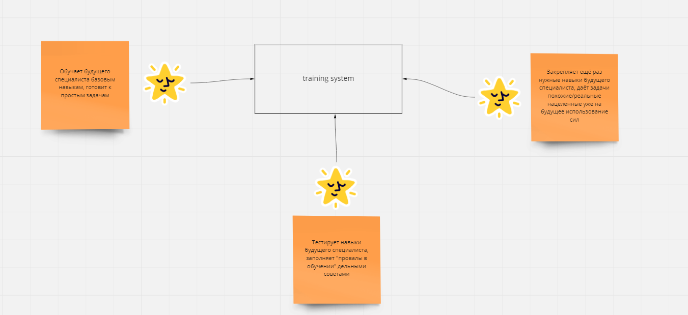 GitHub - Ryouidenshi/tema3