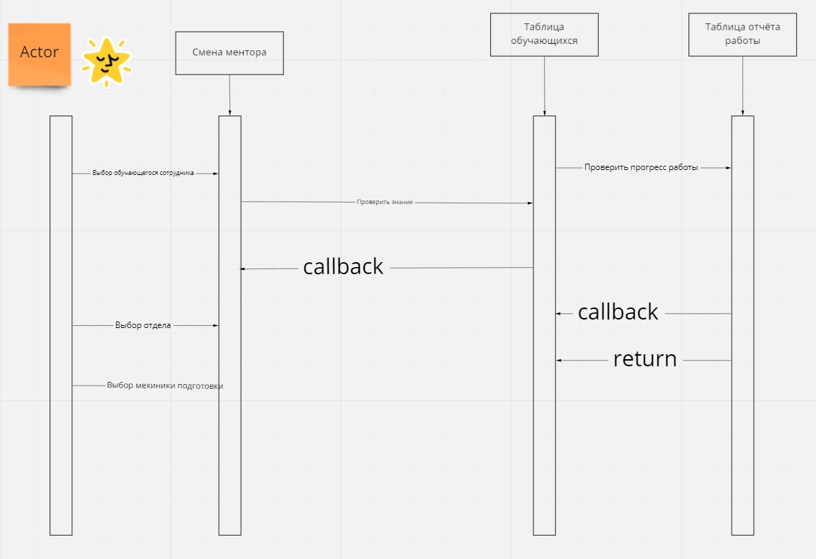 GitHub - Ryouidenshi/tema3