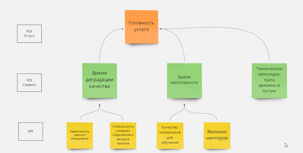 GitHub - Ryouidenshi/tema3