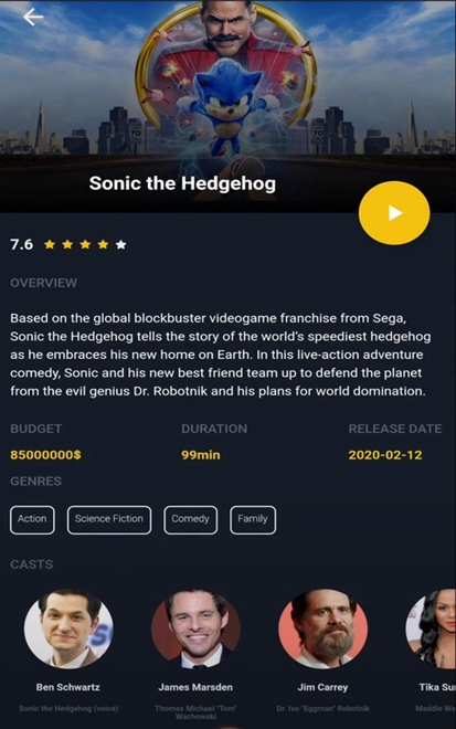 GitHub - Dushyant029/DuMovi_Flutter