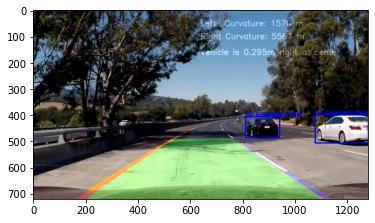 GitHub - LinaAyman31/lane_detection