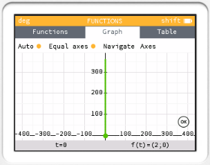 [Functions] Auto zoom when plotting x=2 · Issue #1770 · numworks/epsilon · GitHub
