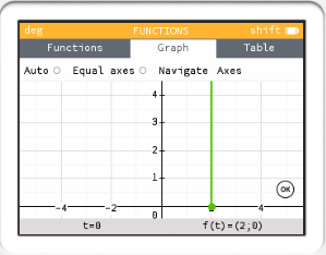 [Functions] Missing x axis when setting Ymin to 0 · Issue #1771 · numworks/epsilon · GitHub