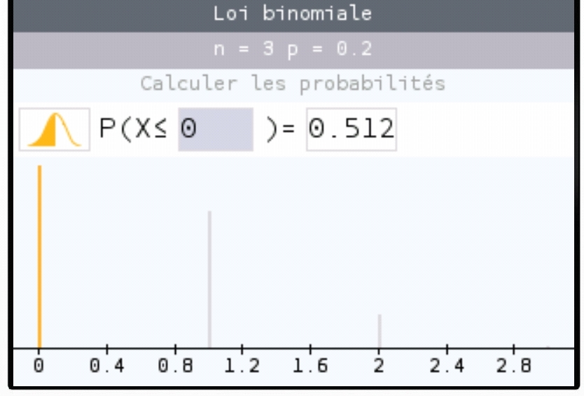 [probability] x scale · Issue #1821 · numworks/epsilon · GitHub