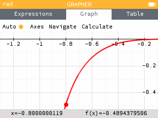 Auto zoom in Grapher · Issue #2014 · numworks/epsilon · GitHub