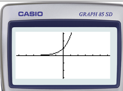 Improve the automatic zoom · Issue #1058 · numworks/epsilon · GitHub