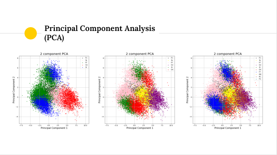 GitHub - aydensalazar/baseball-pitch-prediction