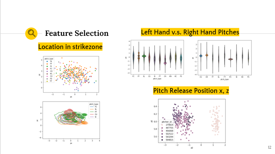 GitHub - aydensalazar/baseball-pitch-prediction