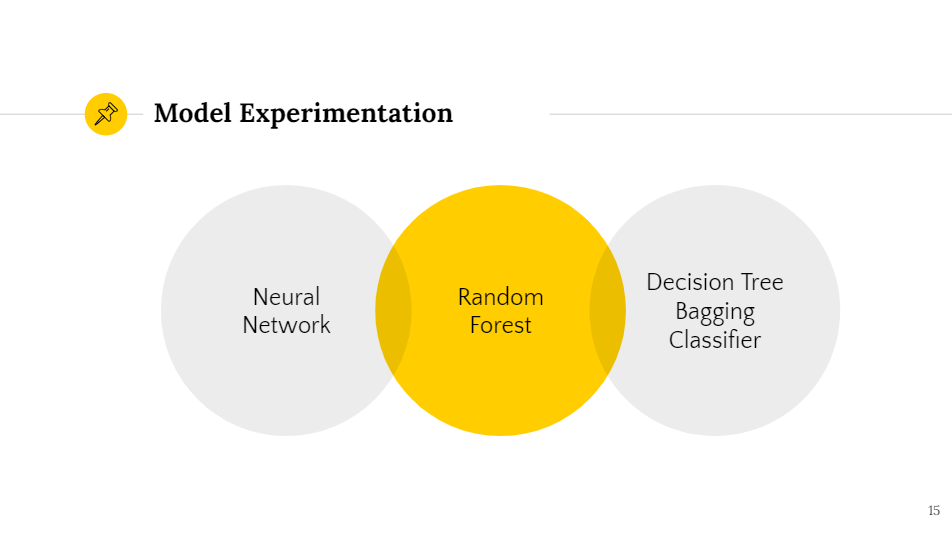 GitHub - aydensalazar/baseball-pitch-prediction