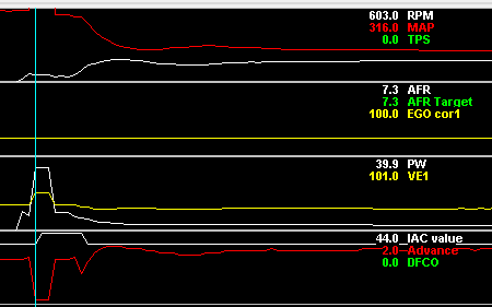 MAP reading spikes up while cranking · Issue #296 · speeduino/speeduino · GitHub