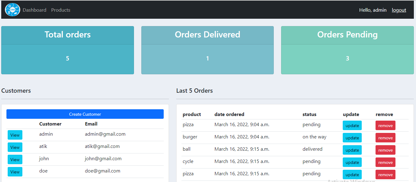 GitHub - atik-05/customer-relationship-management
