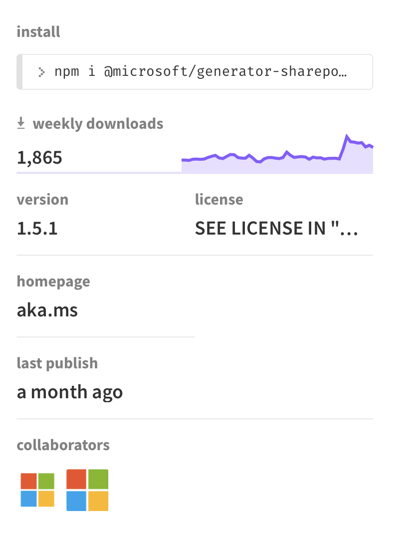 NPMJS Page missing license information · Issue #2303 · SharePoint/sp-dev-docs · GitHub