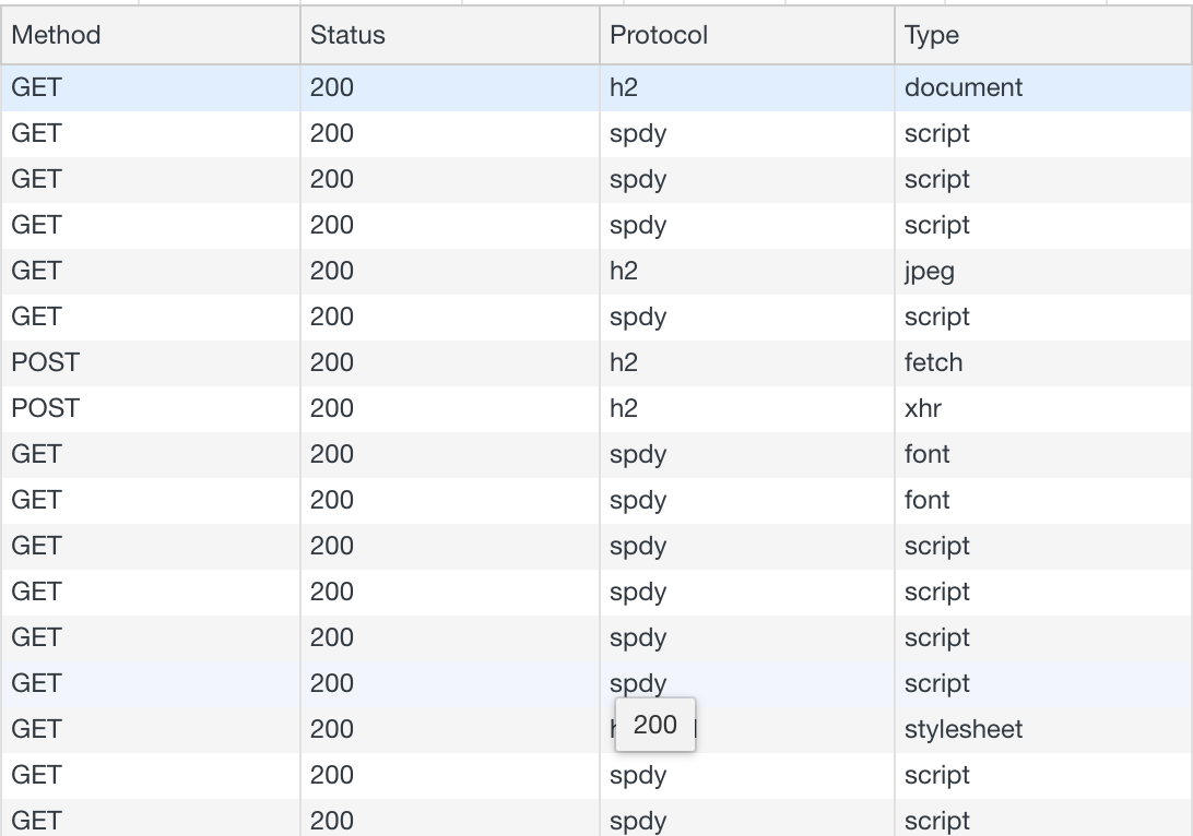 how to use HTTP/2 protocol for O365 CDN Traffic? · Issue #2657 ...