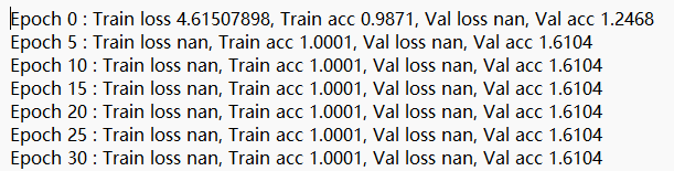 The labels predicted by the model are of the same type · Issue #7 ...