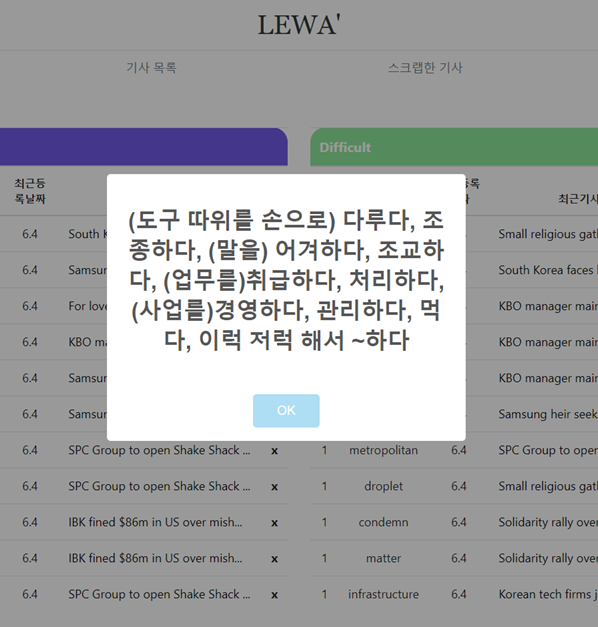 GitHub - hyejinHong0602/LEWA: Learning English with article(영어단어 학습사이트) _2020-1 상생플러스