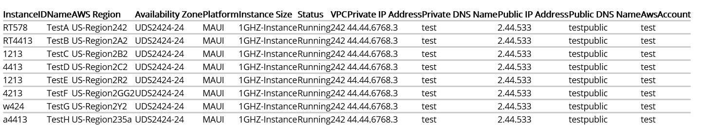 Data Grid Not Filling up the total space or No way to put spaces on Auto Column Any Help ...