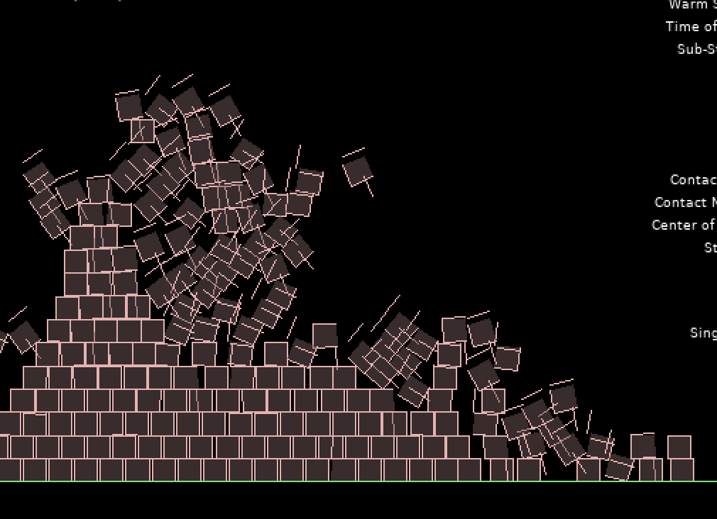 Polygons not rendering properly (Mac OSX, pygame) · Issue #103 · pybox2d/pybox2d · GitHub