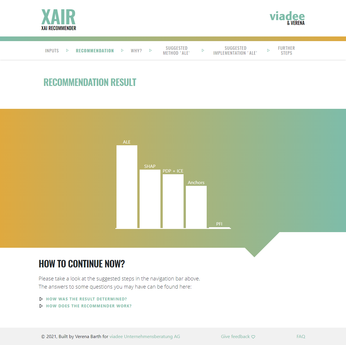 GitHub - viadee/xair: Explainable AI Recommender - Should it be Anchors ...