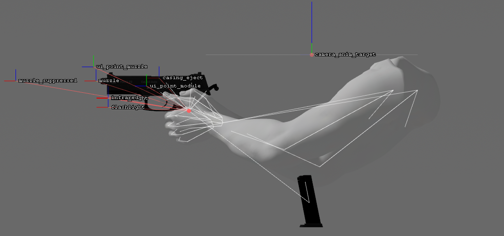Orthographic View and Camera Alignment in Model Doc · Issue #1013 · Facepunch/sbox-issues · GitHub