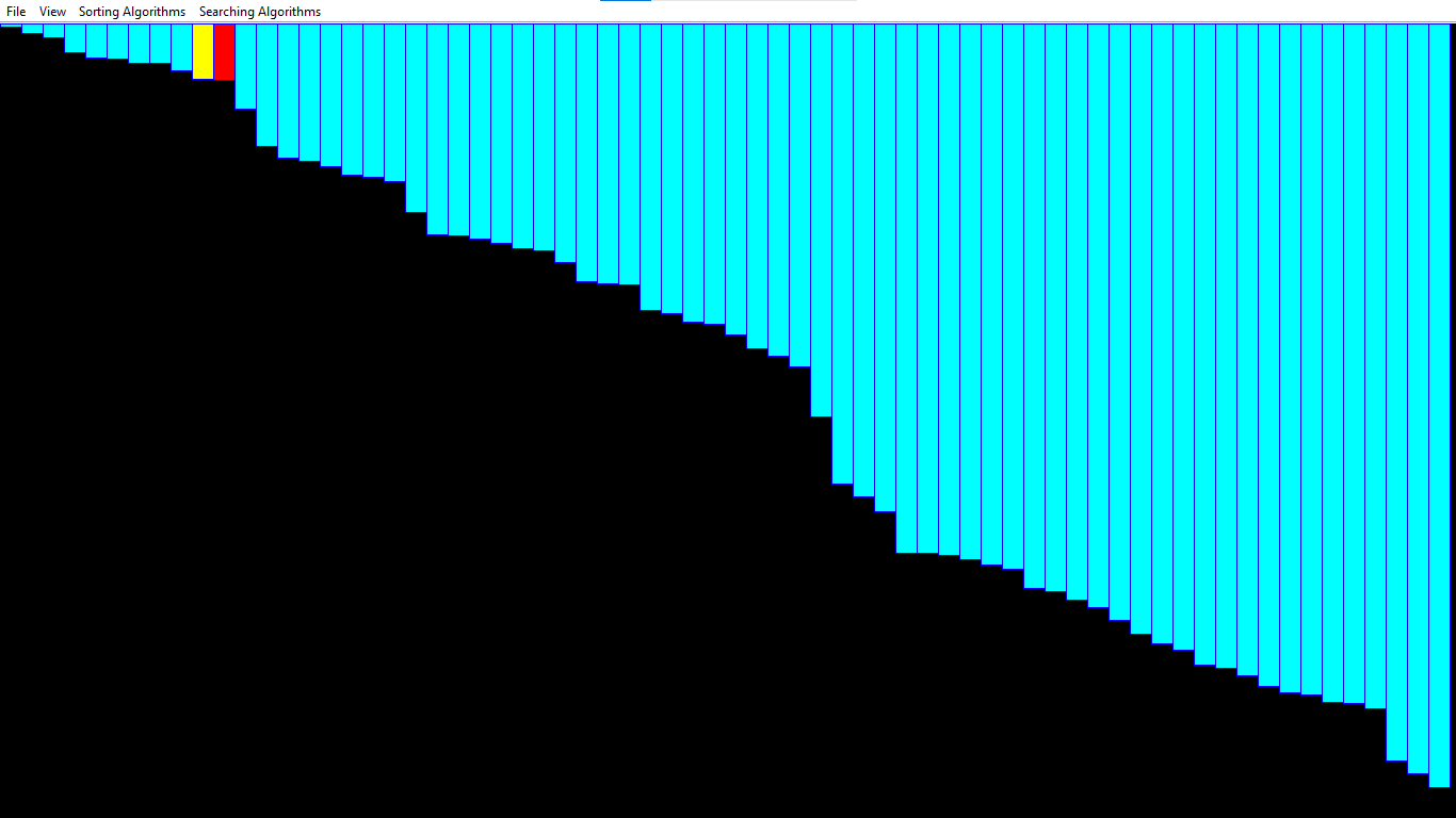 Github Amanag0101algorithmvisualizer Java Application To Visualize Different Sorting And