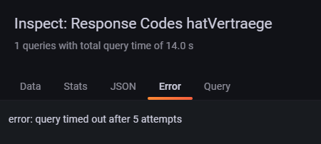 Cloudwatch error: query timed out after 5 attempts · Issue #40632 · grafana/grafana · GitHub