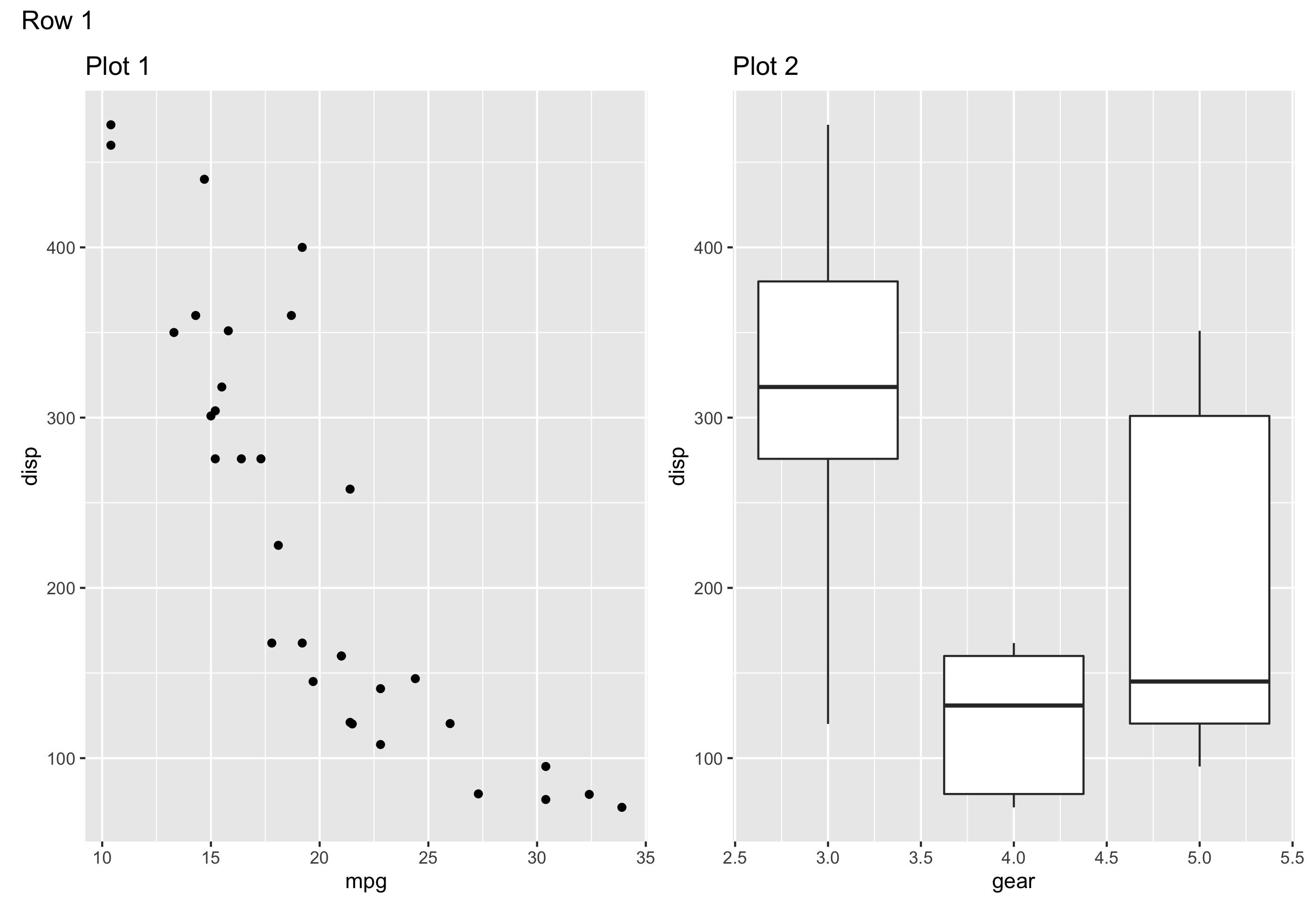 plot_annotation titles are removed when assembling or wrapping plots · Issue #209 · thomasp85 ...