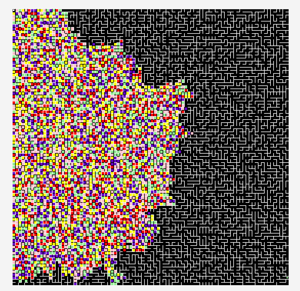 GitHub - shre7989/Maze: Random maze generation and solving.