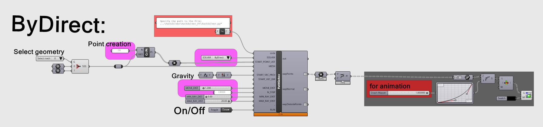 GitHub - Andrupavlov/PathSolver: Rhinoceros + Grasshopper algorithm for the behavior of points ...