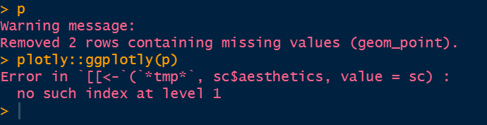Ggplotly Does Not Support Multiple Aesthetics In A Scale Function · Issue 2123 · Plotly