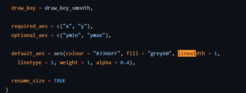 geom_smooth linewidth is defaulting to 1 instead of 0.5 · Issue #4887 ...