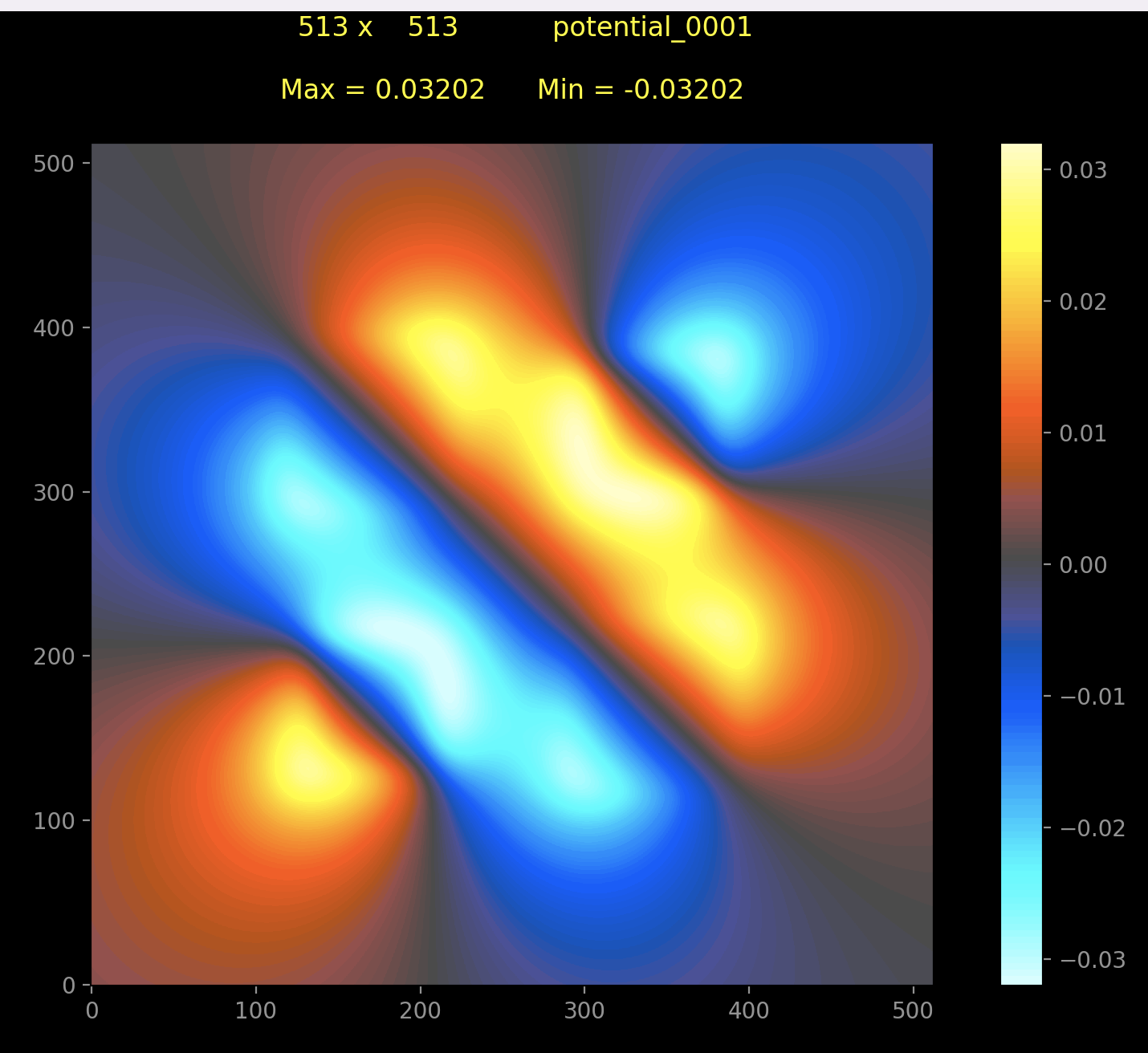 GitHub - EMcDugald/MAET