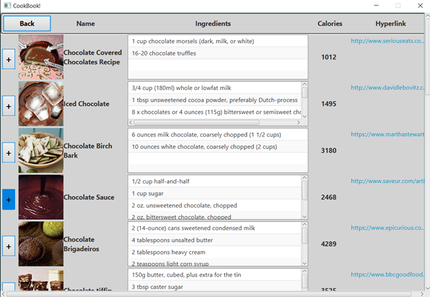 GitHub - wdziwinska/FoodApplication: JavaFx, Api - EDP