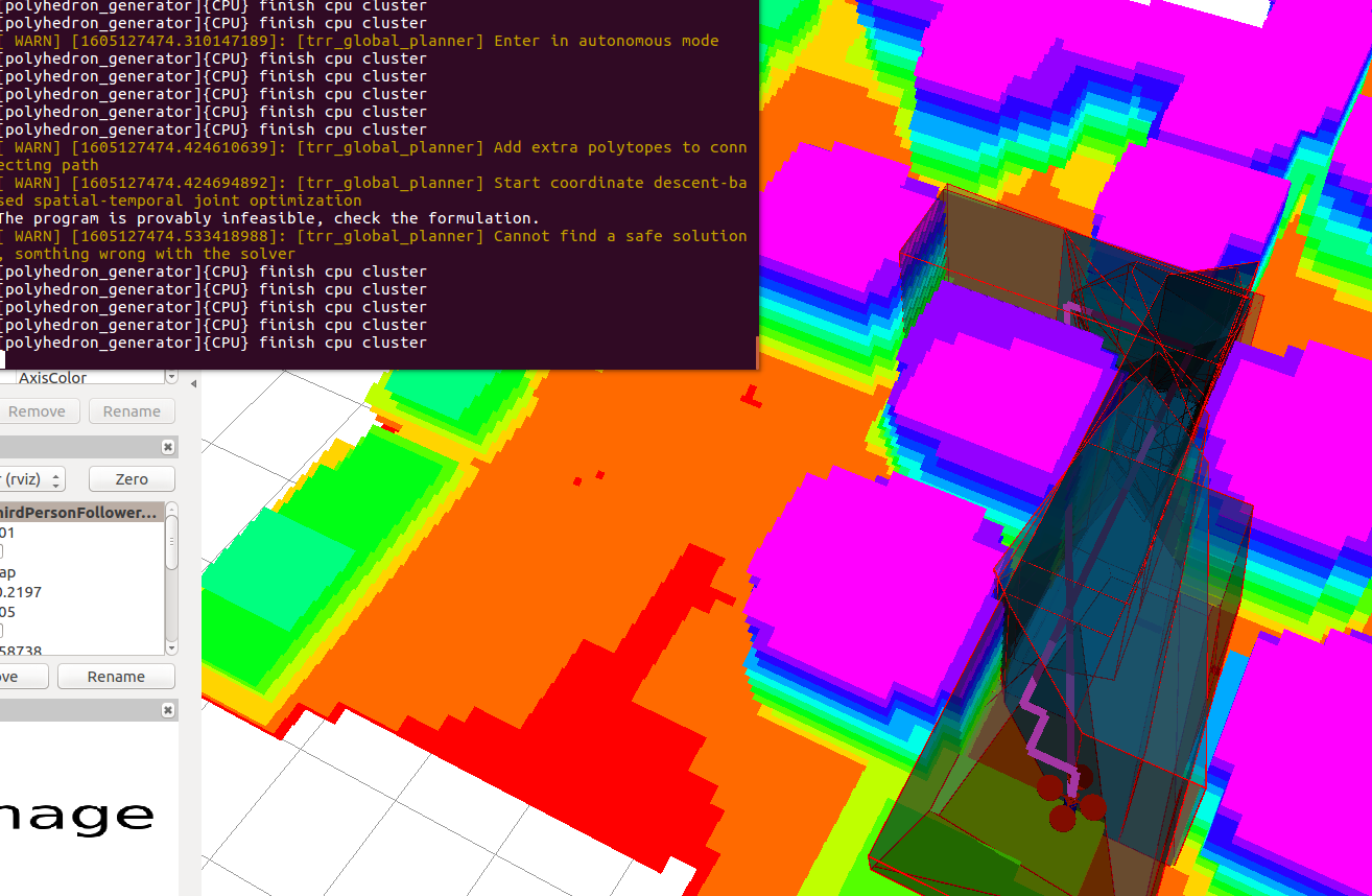 Cannot find a safe solution · Issue #46 · HKUST-Aerial-Robotics/Teach-Repeat-Replan · GitHub