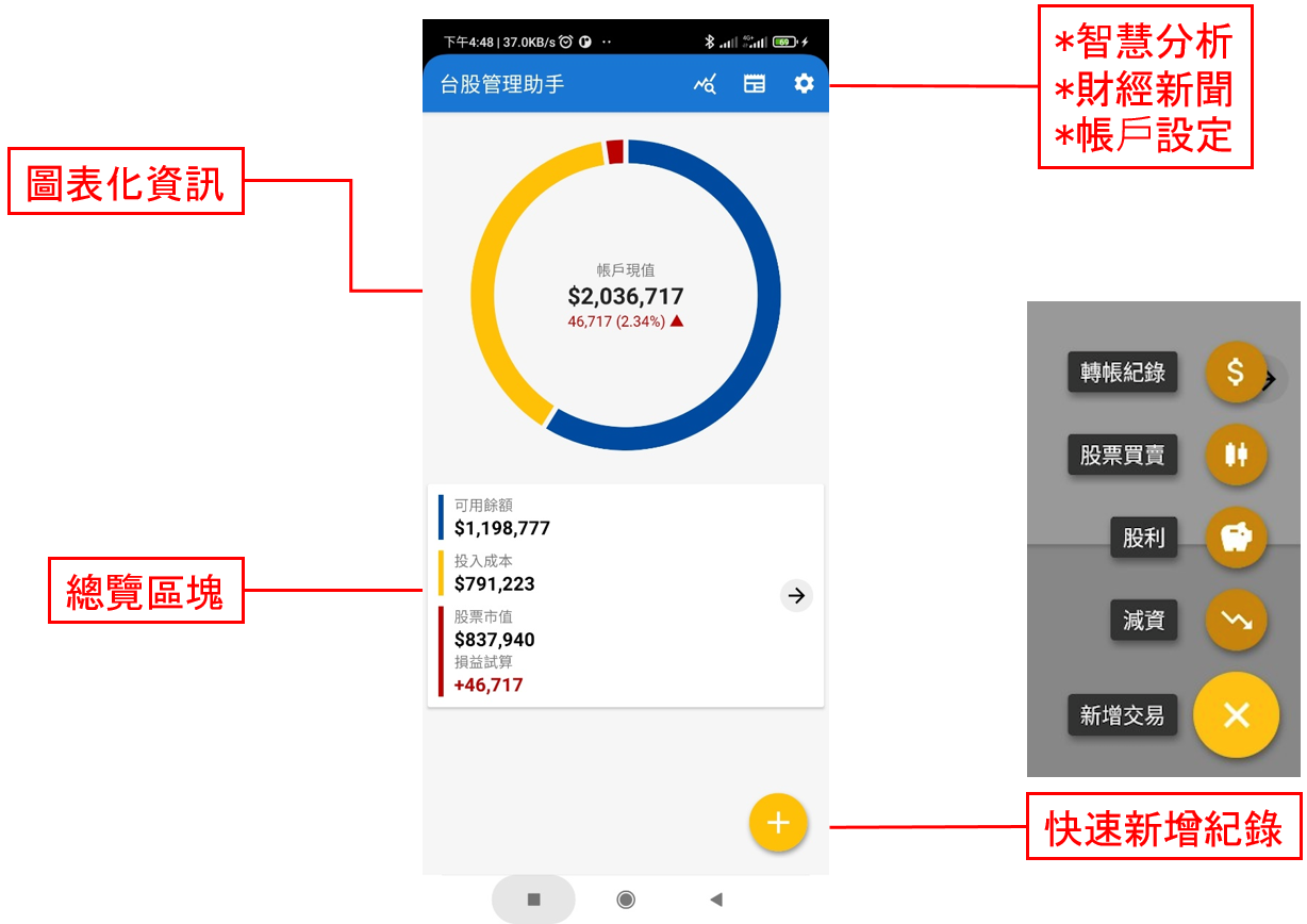 GitHub - hardycheng-github/StockManager: a stock manager app for ...