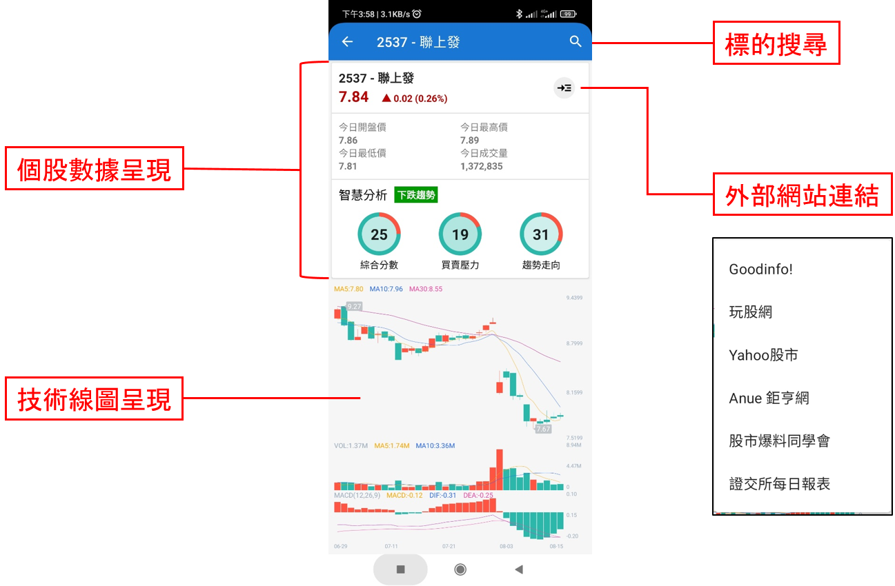 GitHub - hardycheng-github/StockManager: a stock manager app for ...